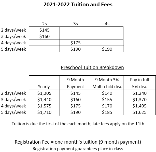 2021-2022 Preschool Tuition | St. Mary Magdalene